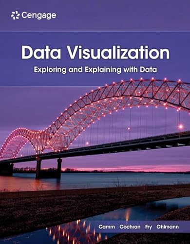 Data Visualization - STANZATEXTBOOKS
